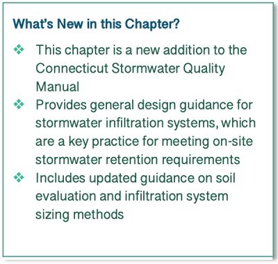Chapter 10: General Design Guidance for Stormwater Infiltration Systems | CT Stormwater Quality ...