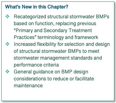 Chapter 7: Overview of Structural Stormwater Best Management Practices ...