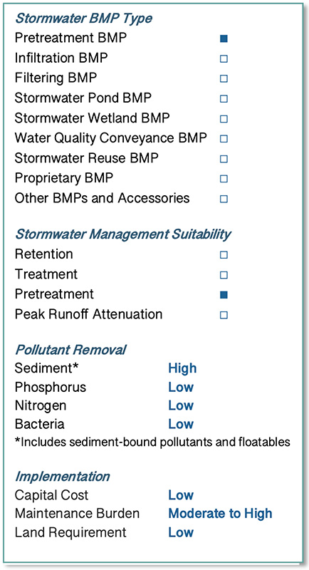 Deep Sump Hooded Catch Basin | CT Stormwater Quality Manual