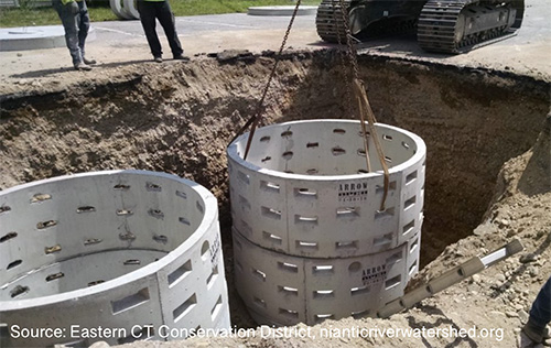 Dry Well & Infiltrating Catch Basin | CT Stormwater Quality Manual