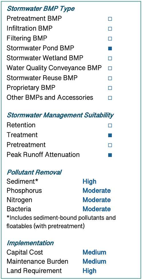 Stormwater Pond BMP | CT Stormwater Quality Manual