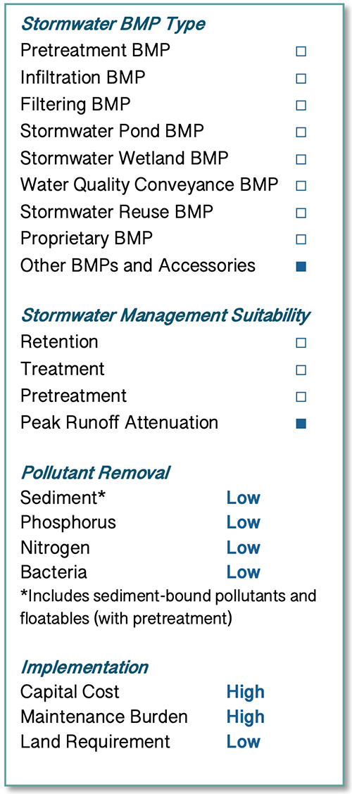 Underground Detention | CT Stormwater Quality Manual